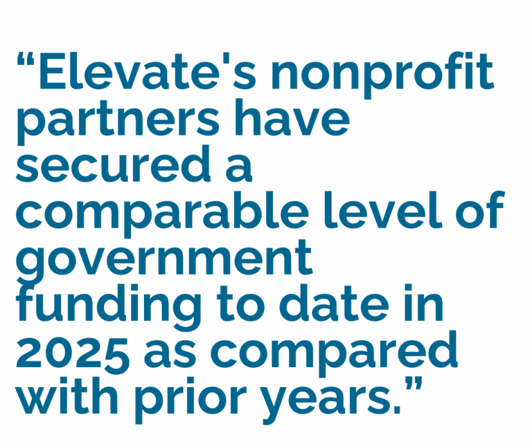 The Data is In: How the Public Funding Landscape is Shifting for ...